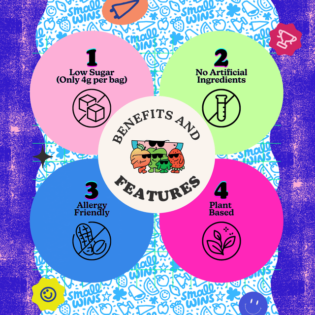Mixed Classic Gummies - Vegan Plant-Based, Only ~5 g Sugar, Single-Bag ...