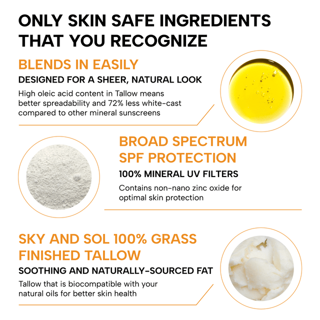 Sky and Sol Face and Body Sunscreen SPF 50 - Natural Mineral Protection ...