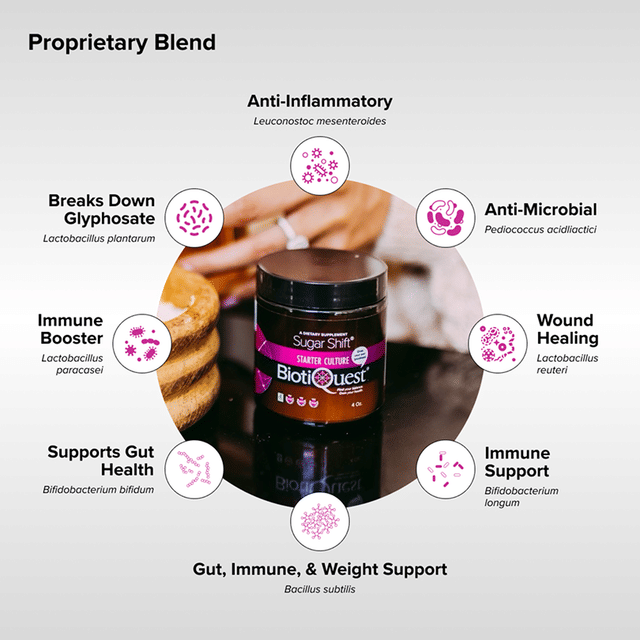 Sugar Shift® Starter Culture - Probiotic Yogurt Culture for Gut Health ...