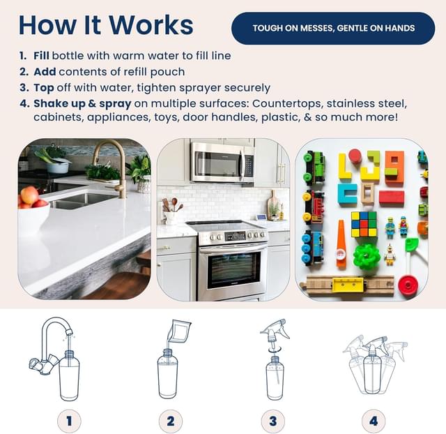 Truly Free Home Everyday Cleaner - Multipurpose Cleaner Spray, Kitchen ...